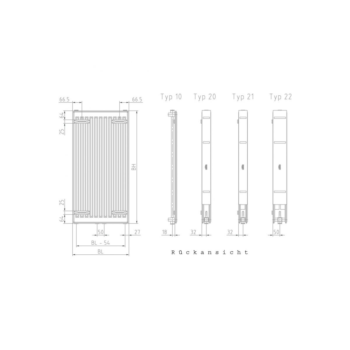 KERMI VERTEO PLAN Typ 22 1800 x 600